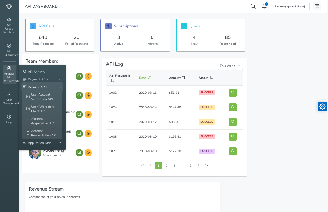 MoneySuite - No1 Billing and Payments Platform